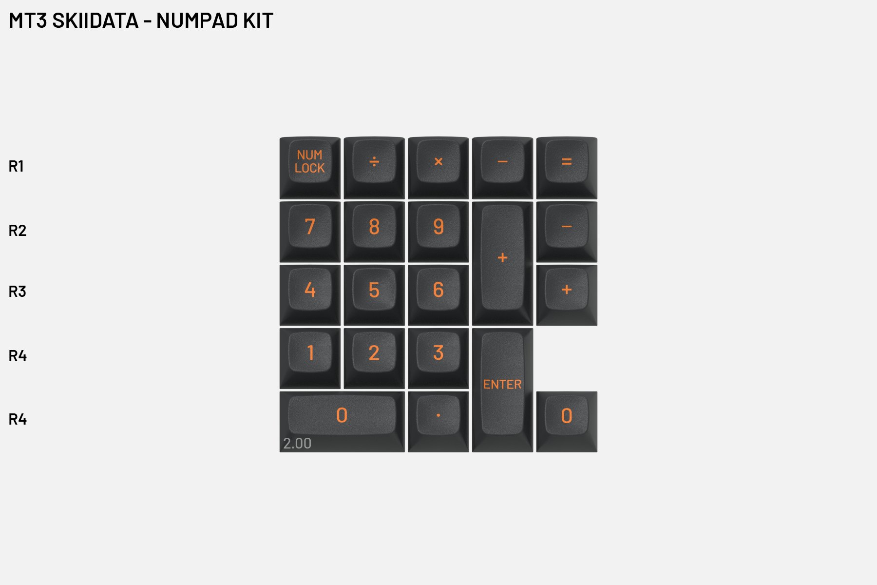 Drop MT3 Skiidata Keycap Set | Mechanical Keyboards | Keycaps | Custom ...