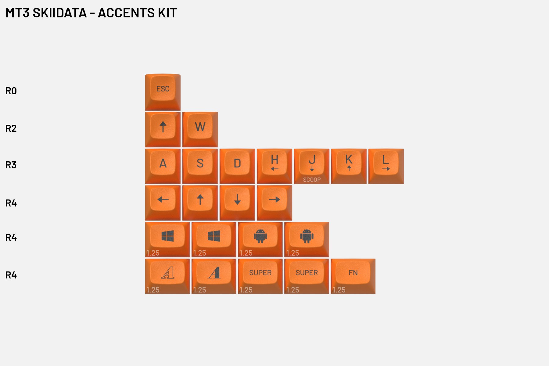 Drop MT3 Skiidata Keycap Set | Mechanical Keyboards | Keycaps | Custom ...