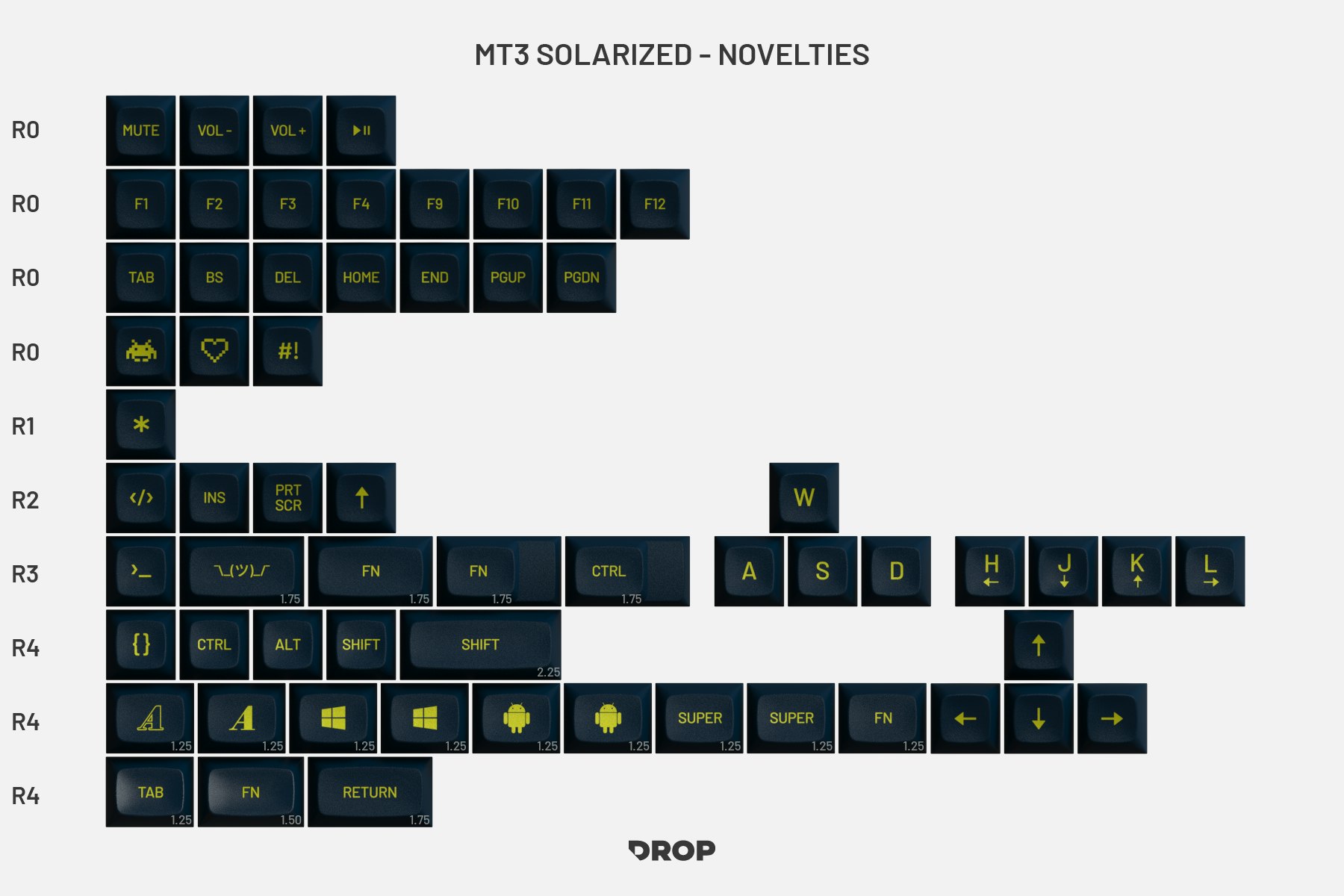 MT3 Profile Keycaps | Drop