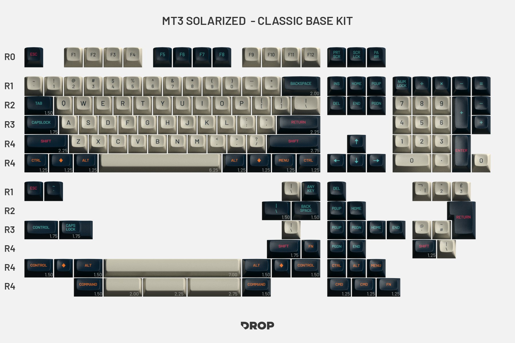 Drop MT3 Solarized Keycap Set | Mechanical Keyboards | Keycaps | Custom ...