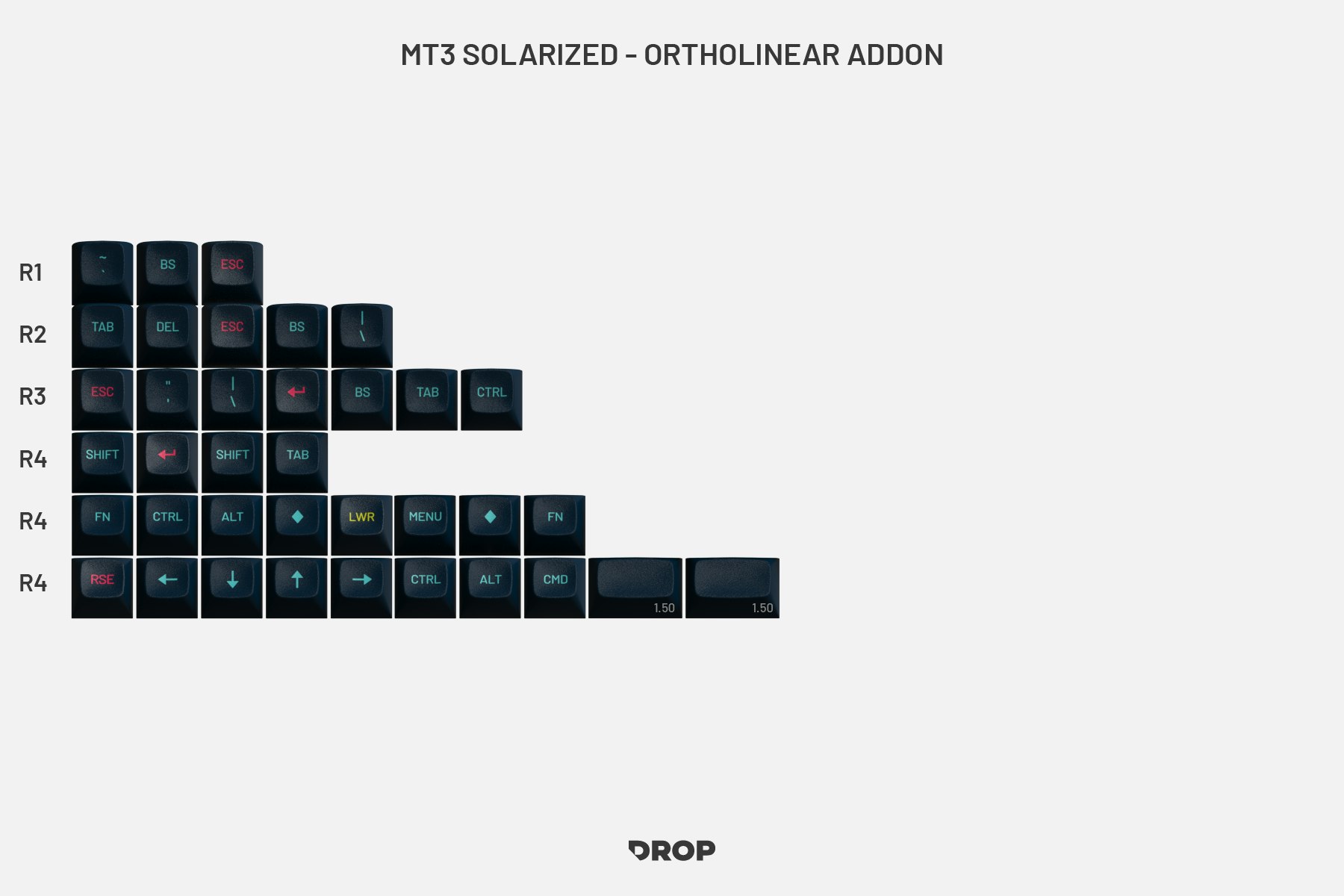 Drop MT3 Solarized Keycap Set | Mechanical Keyboards | Keycaps | Custom ...