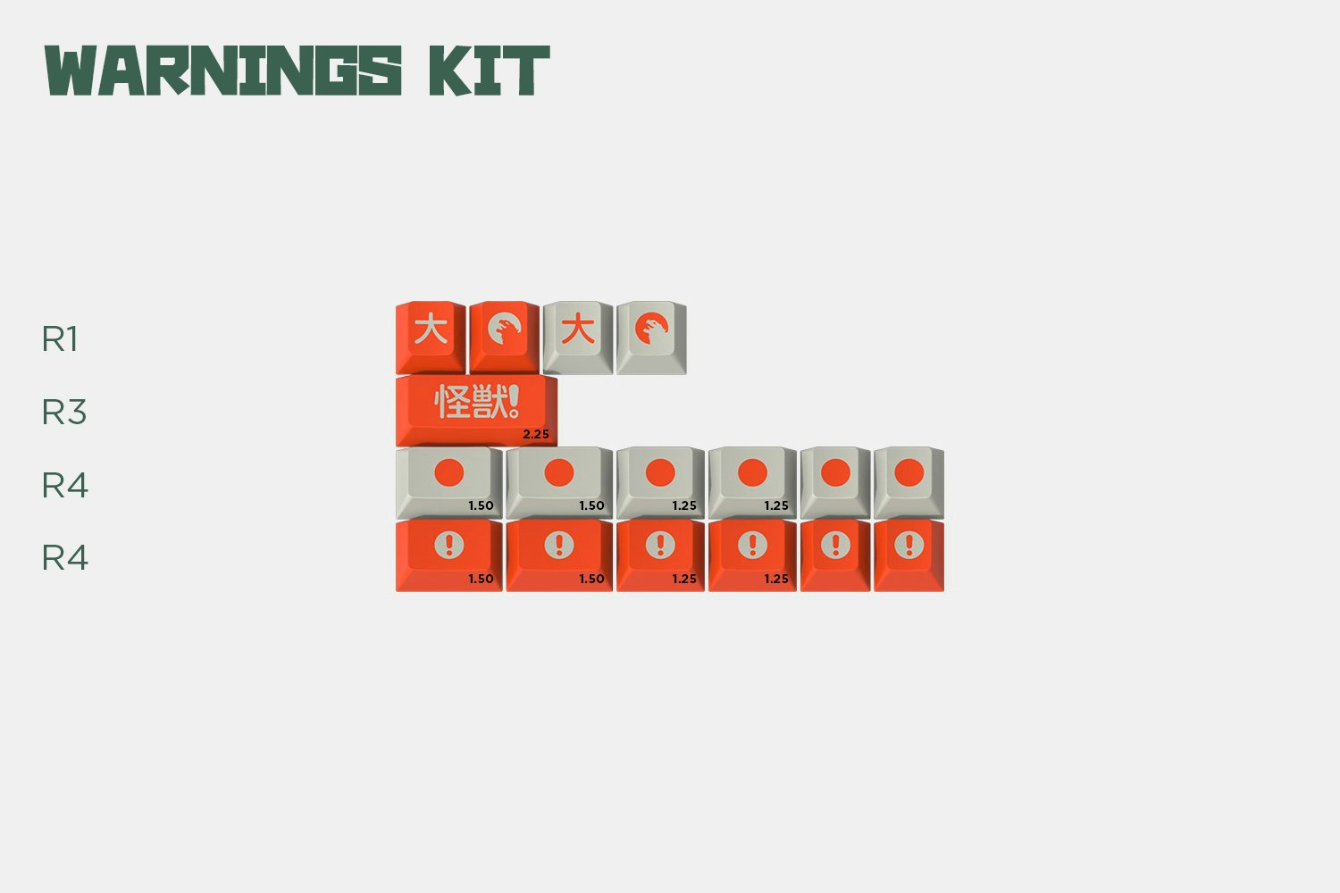 Drop + Nephlock GMK Kaiju Custom Keycap Set | Doubleshot ABS Keycaps