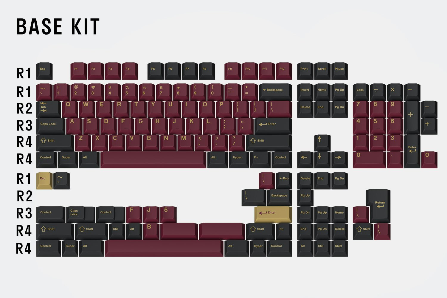 Drop + RedSuns GMK Red Samurai Custom Keycap Set | Doubleshot ABS ...