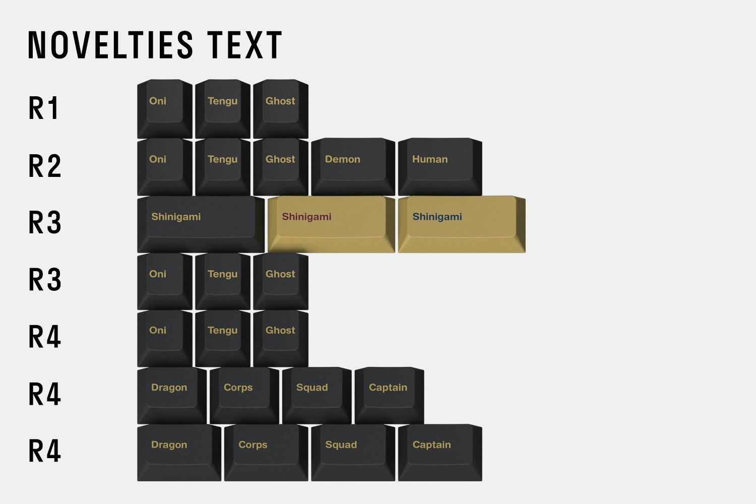 Drop + RedSuns GMK Red Samurai Custom Keycap Set | Doubleshot ABS ...