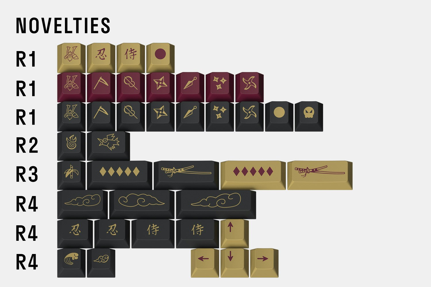 Drop + RedSuns GMK Red Samurai Custom Keycap Set | Doubleshot ABS ...