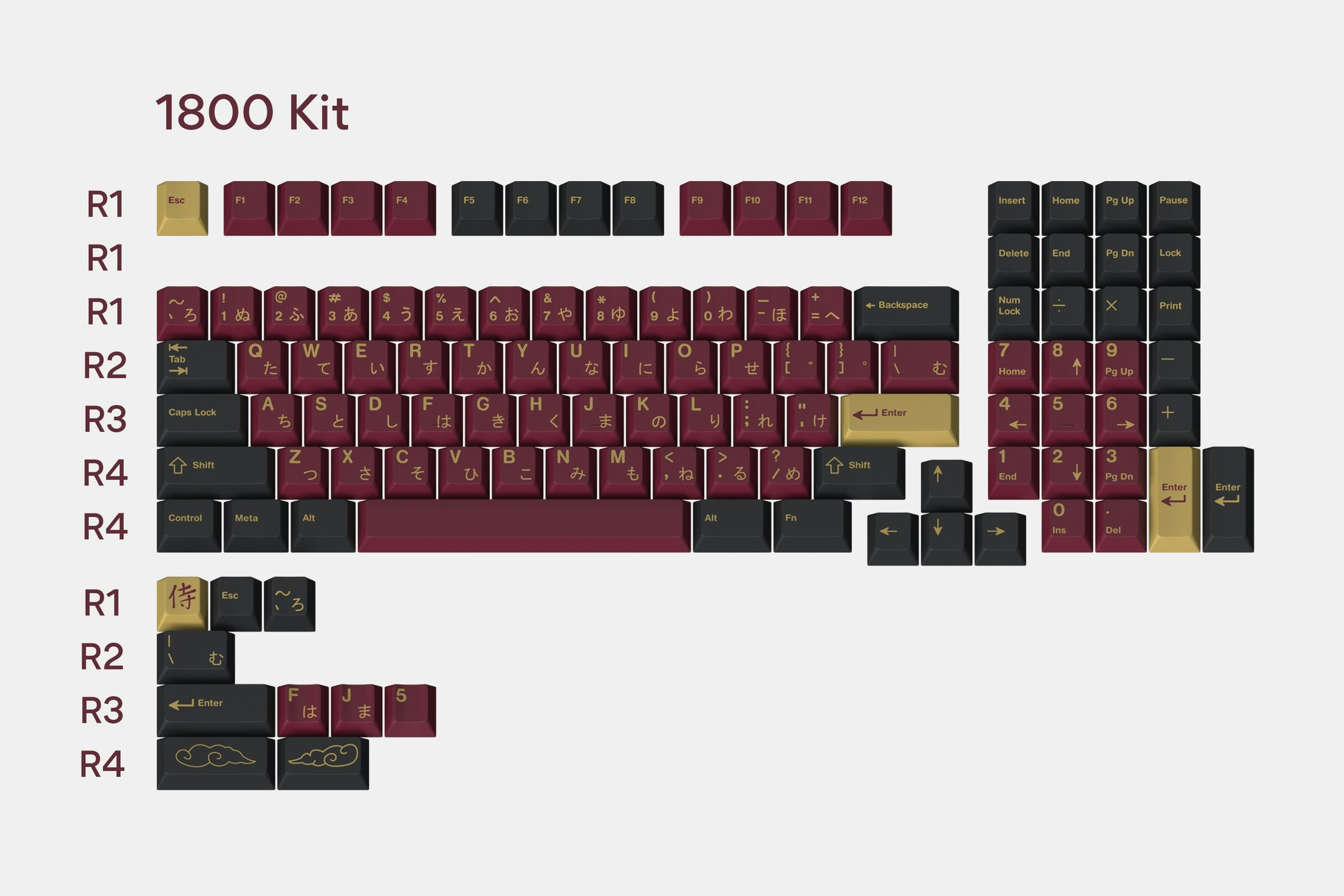 Drop + RedSuns GMK Red Samurai Keycap Set | Doubleshot ABS | Drop