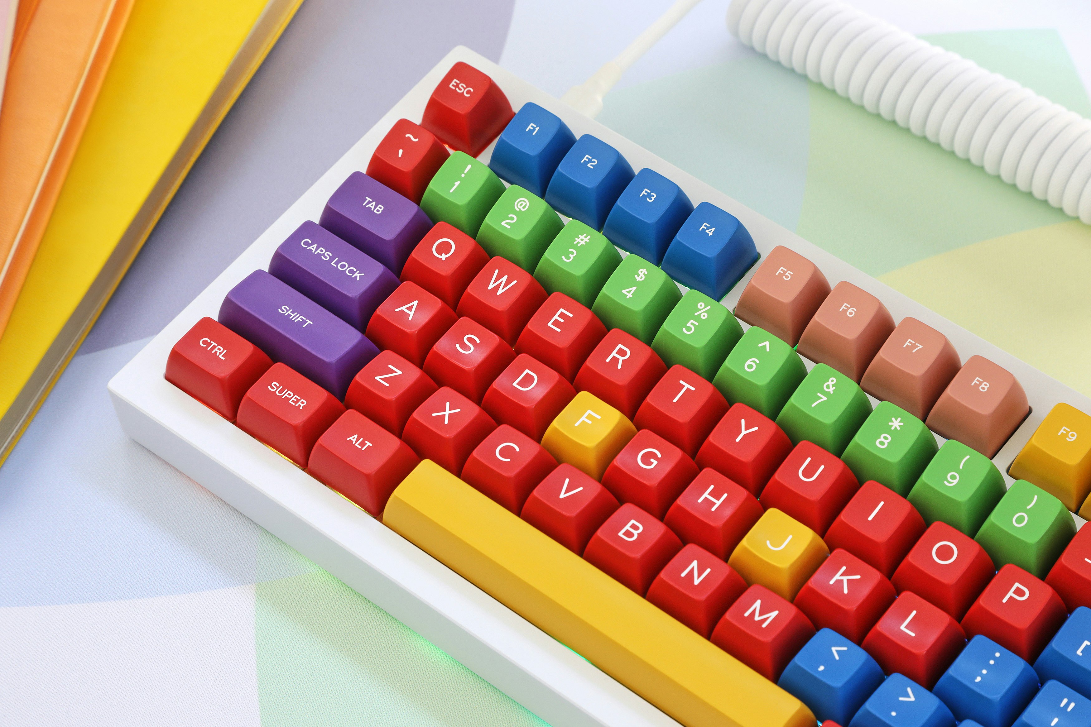 Drop + Cocobrais SA Handarbeit Custom Keycap Set - Base Kit (Sculpted ...