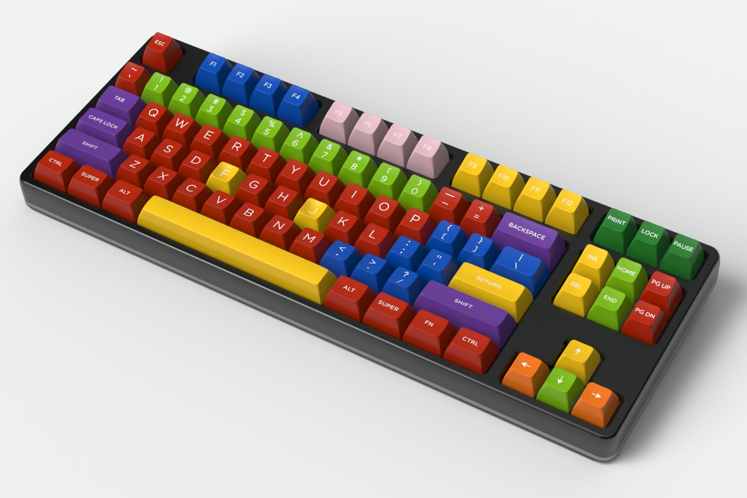 Drop + Cocobrais SA Handarbeit Custom Keycap Set - Base Kit (Sculpted ...