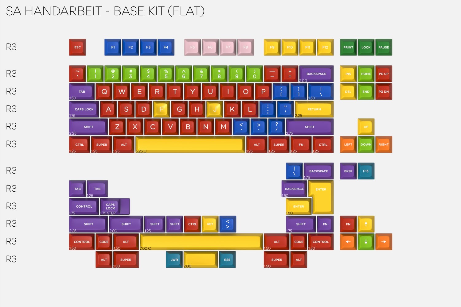 Drop + Cocobrais SA Handarbeit Custom Keycap Set - Base Kit (Flat ...