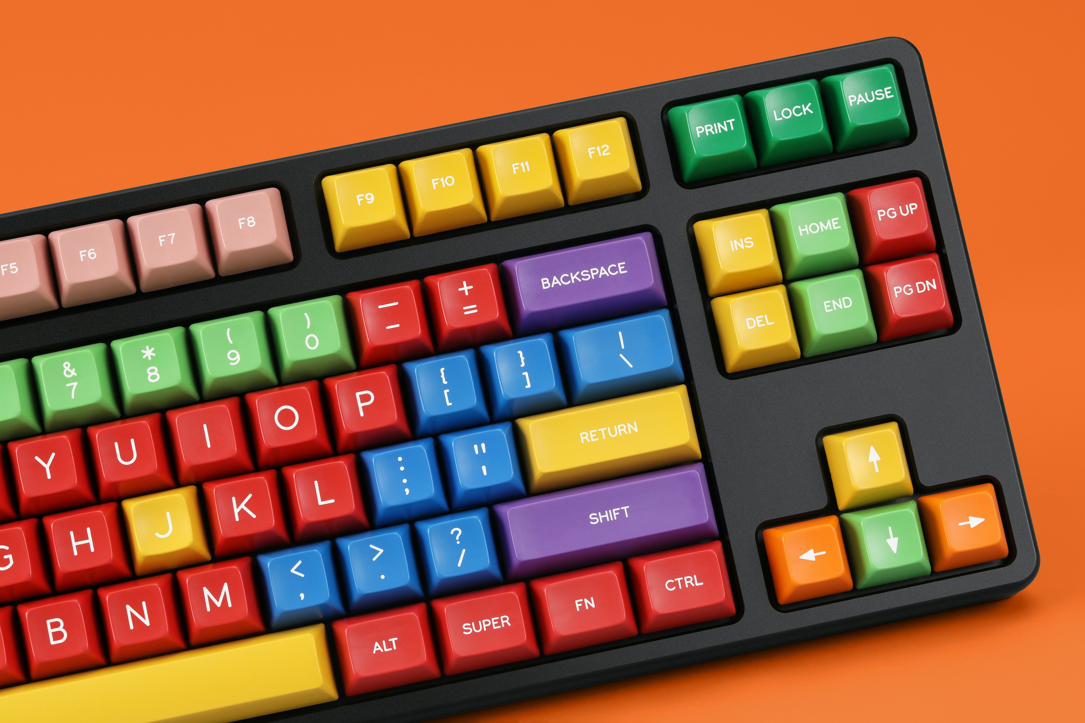 Drop + Cocobrais SA Handarbeit Custom Keycap Set - Base Kit (Sculpted ...