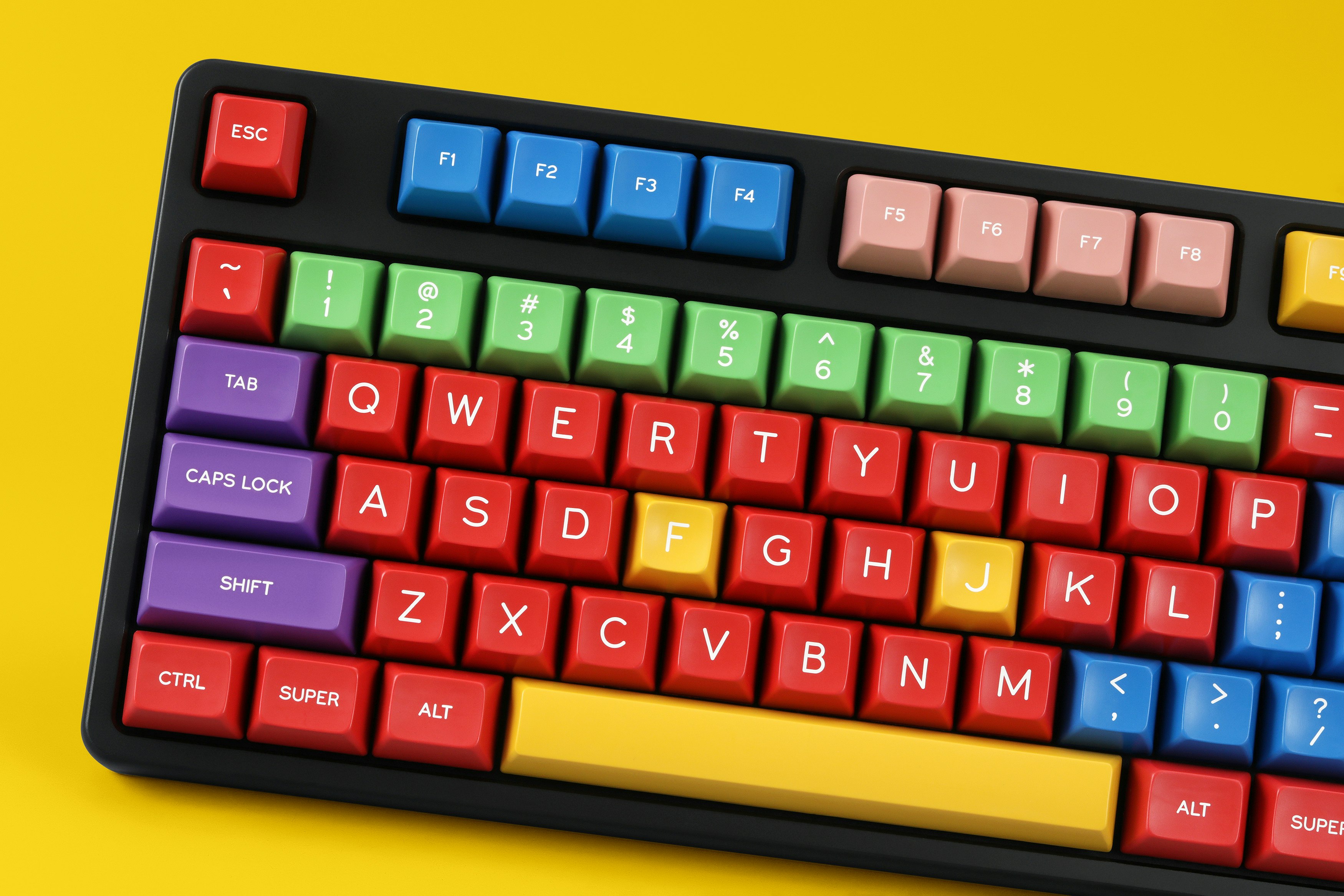 Drop + Cocobrais SA Handarbeit Custom Keycap Set - Base Kit (Sculpted ...