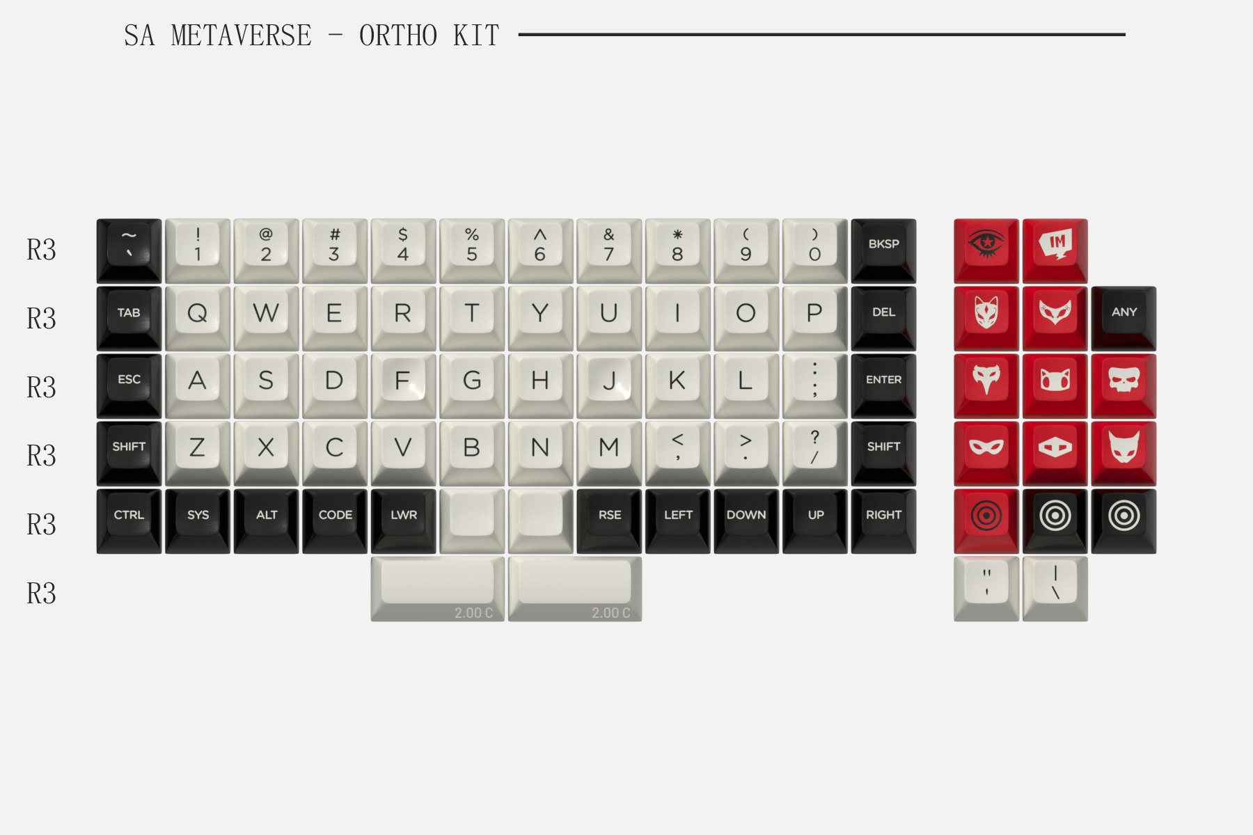 Drop SA Metaverse Keycap Set | Mechanical Keyboards | Keycaps | Custom ...