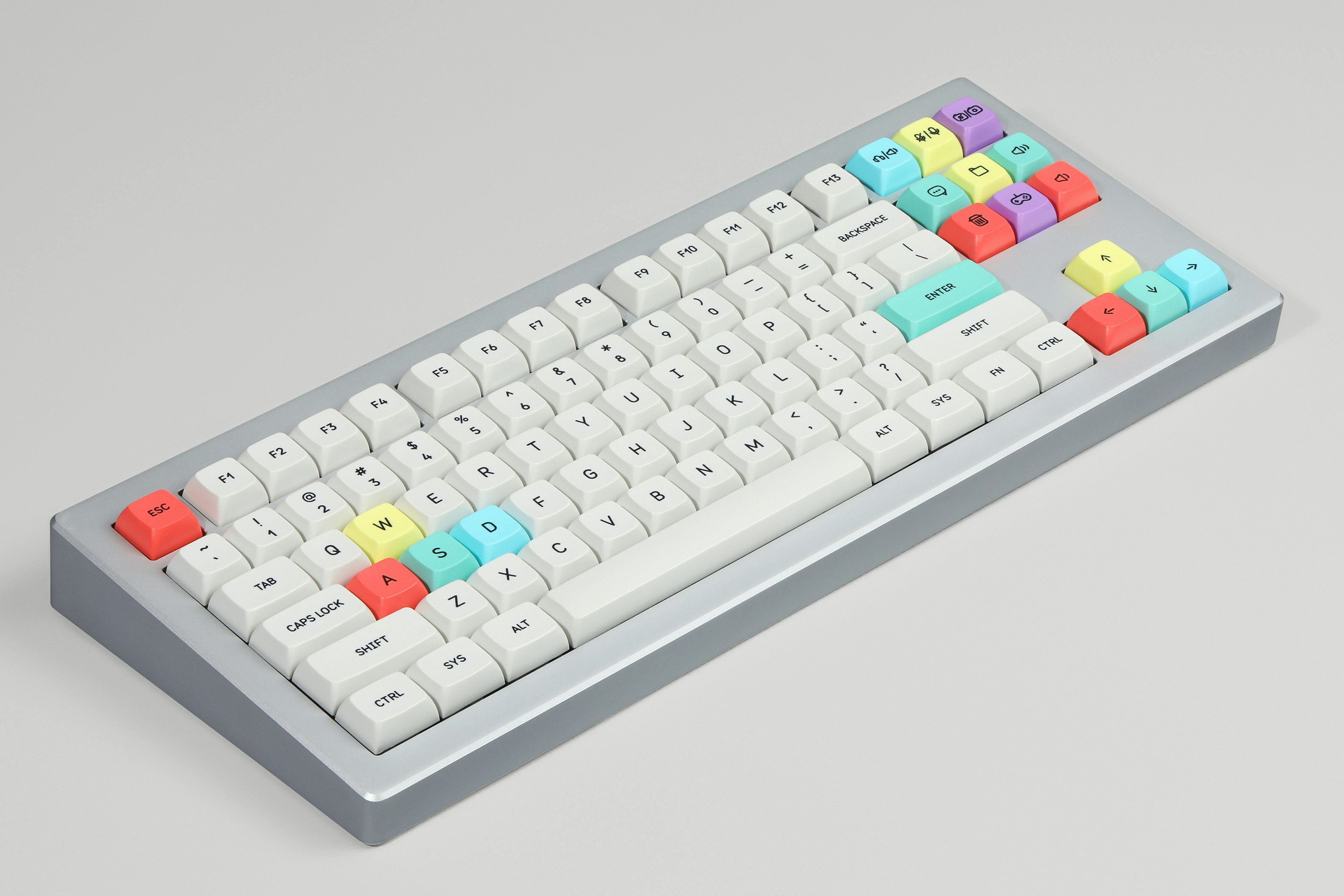 Drop XDA Versa Keycap Set - Mini Base | Mechanical Keyboards | Keycaps ...