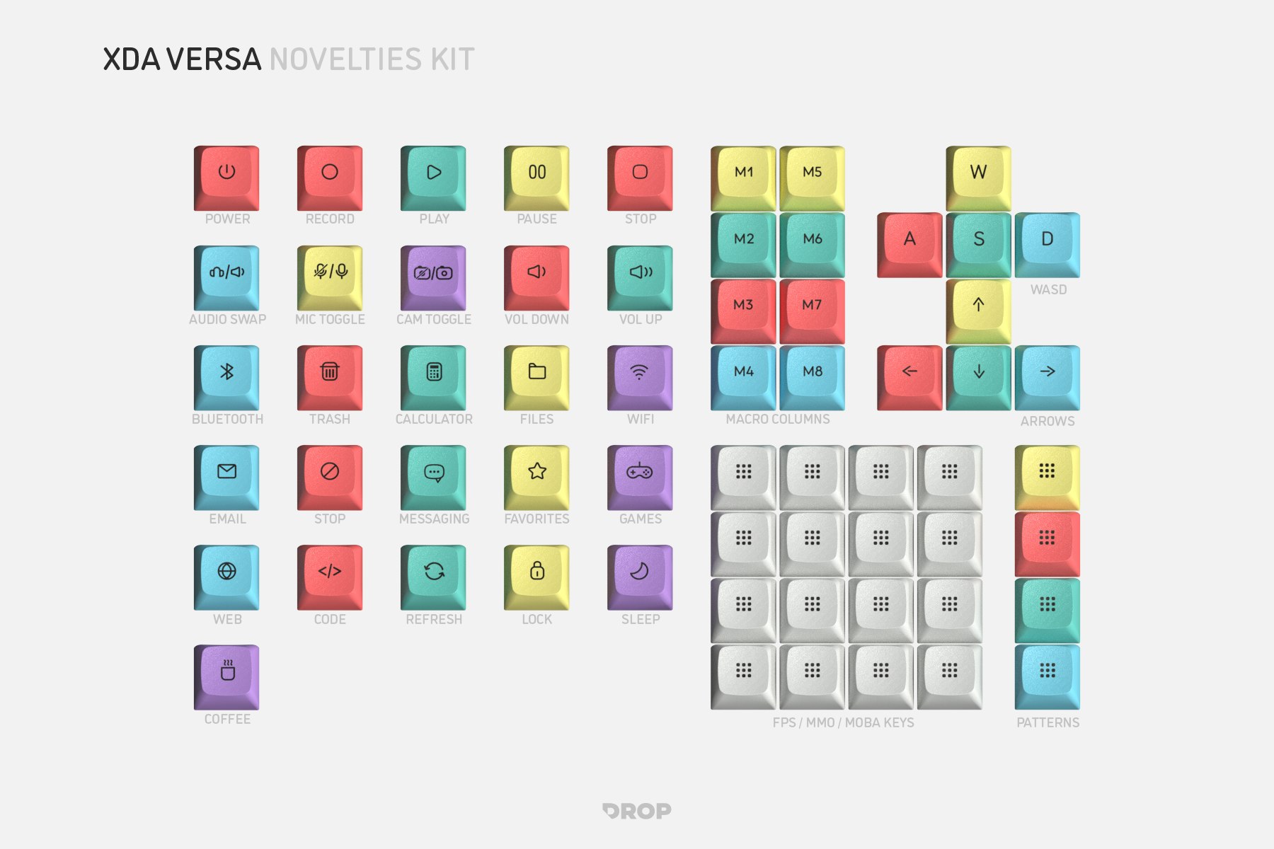 Megalodon Triple Knob Macropad - White | Mechanical Keyboards | Mini ...