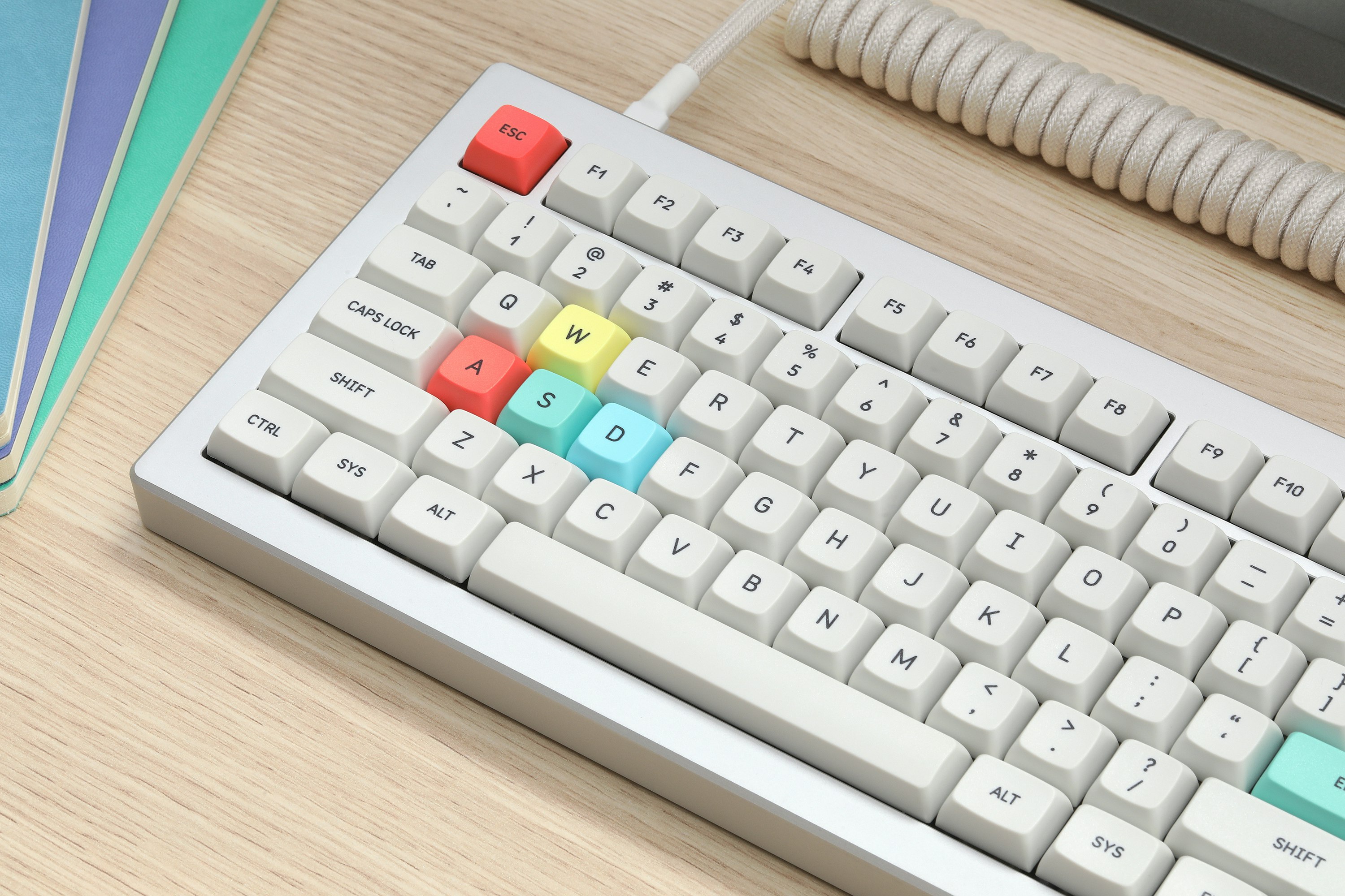 Drop XDA Versa Keycap Set - Mini Base | Mechanical Keyboards | Keycaps ...