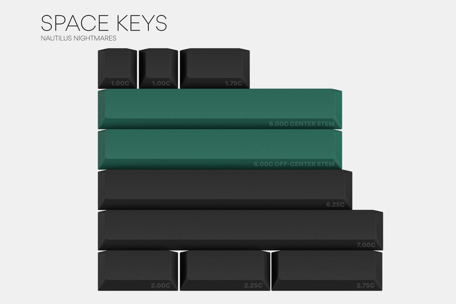 Drop + Zambumon GMK Nautilus Nightmares Keycap Set | Mechanical ...