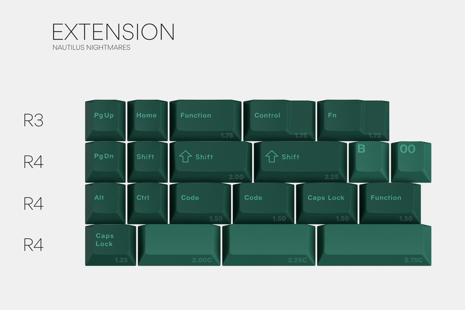 Drop + Zambumon GMK Nautilus Nightmares Keycap Set | Mechanical ...