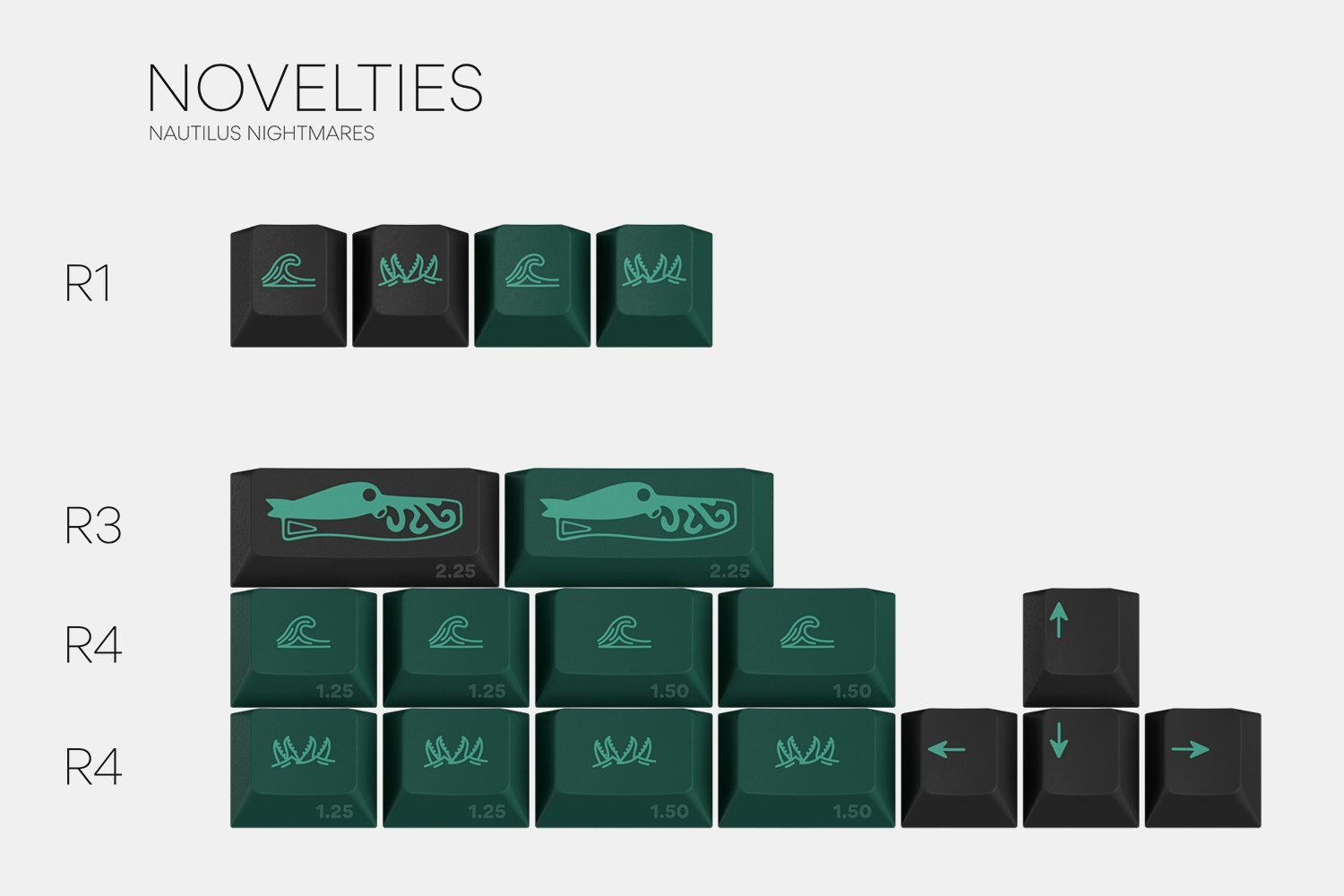 Drop + Zambumon GMK Nautilus Nightmares Keycap Set | Mechanical ...