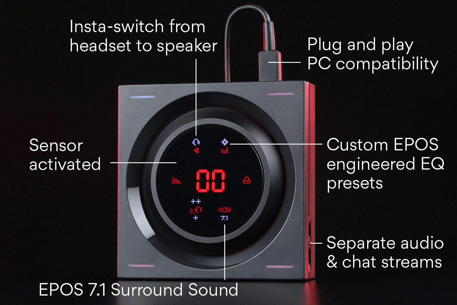 EPOS GSX 1000 2nd Edition External Sound Card | Audiophile | Amps ...