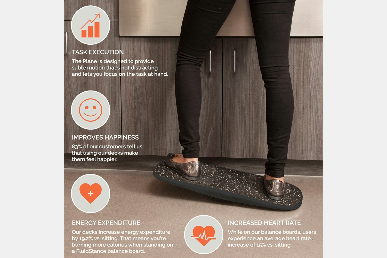 FluidStance Plane Storm Balance Board | Battlestations | Desks & Chairs ...