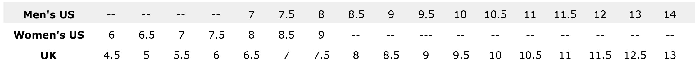 Garmont Men's Dragontail GTX Boots | Price & Reviews | Drop