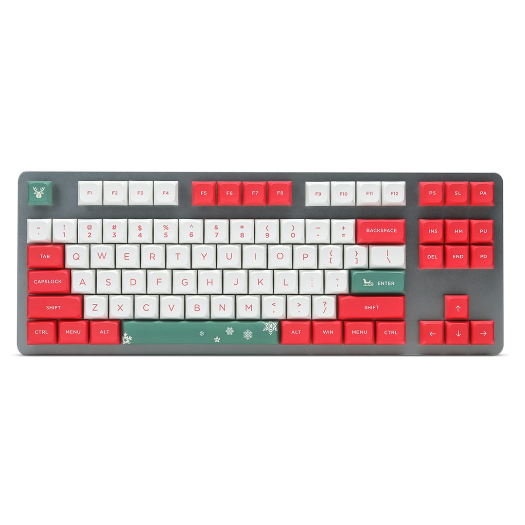 Best Keycaps | January 2026 | Drop