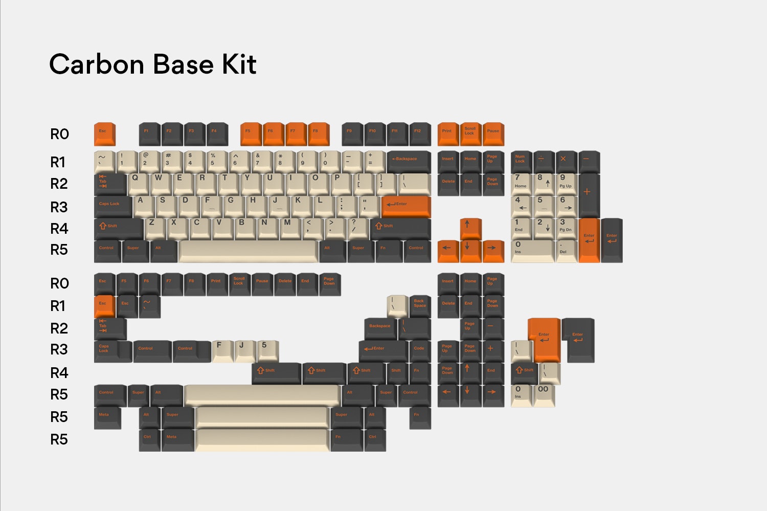Massdrop x T0mb3ry GMK Carbon Custom Keycap Set | Mechanical Keyboards ...