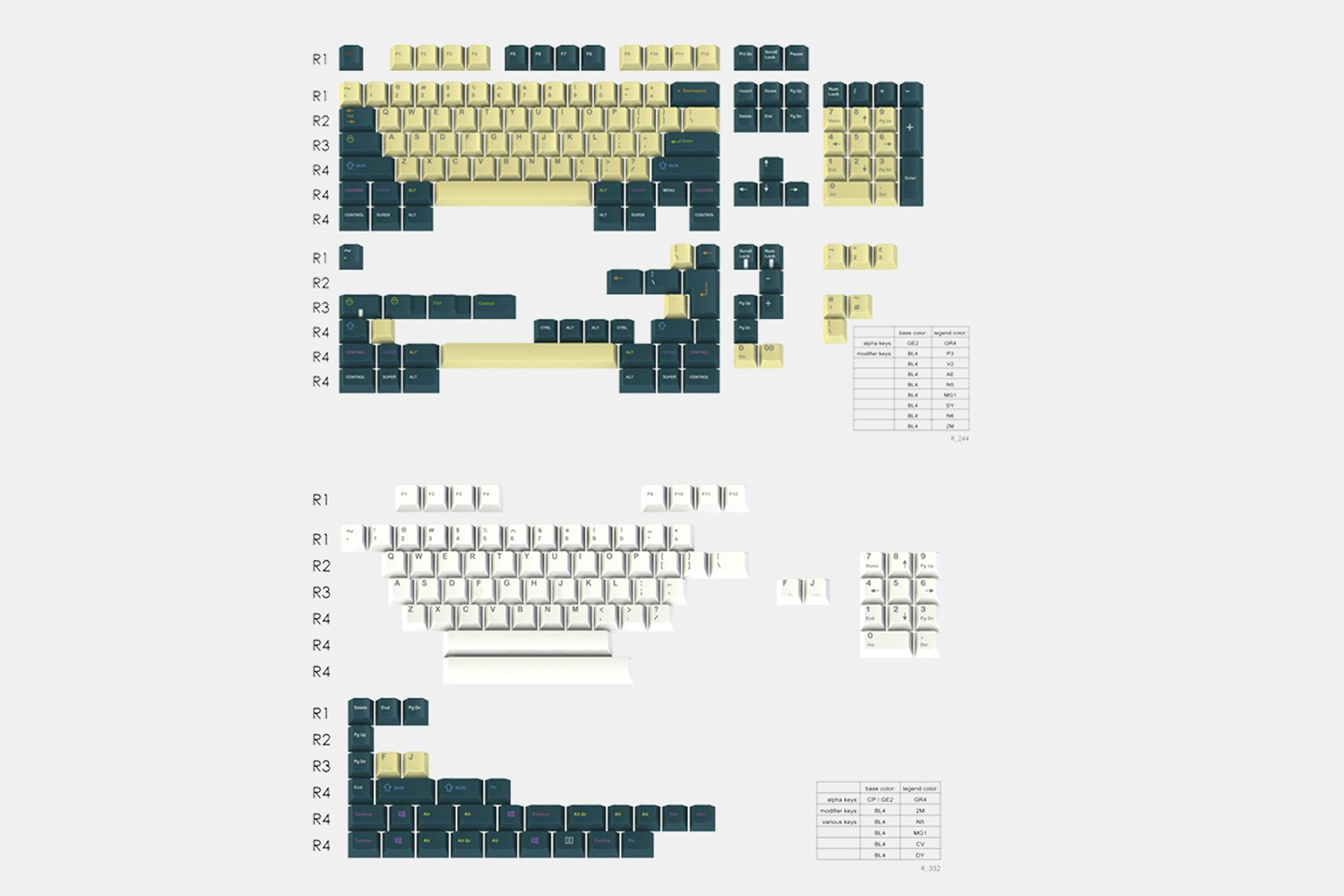 GMK Penumbra and Cyan Doubleshot ABS Keycap Set | Mechanical Keyboards ...