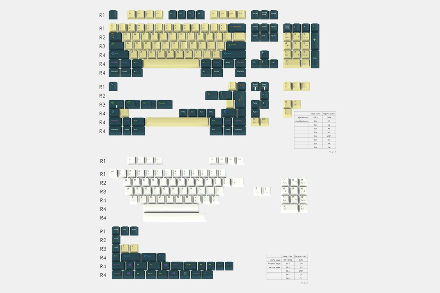 GMK Penumbra and Cyan Doubleshot ABS Keycap Set | Price & Reviews ...