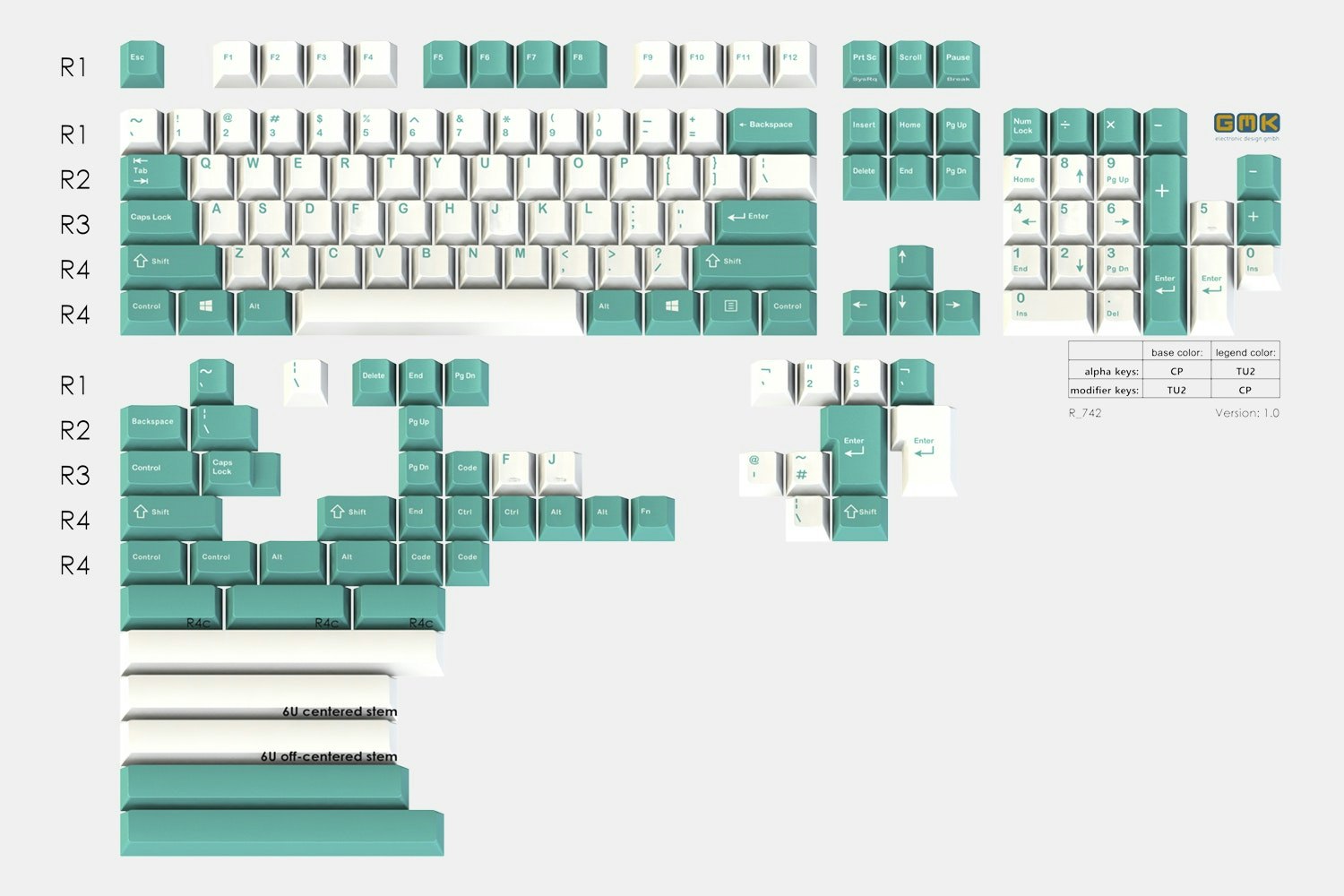 GMK Penumbra and Cyan Doubleshot ABS Keycap Set | Mechanical Keyboards ...