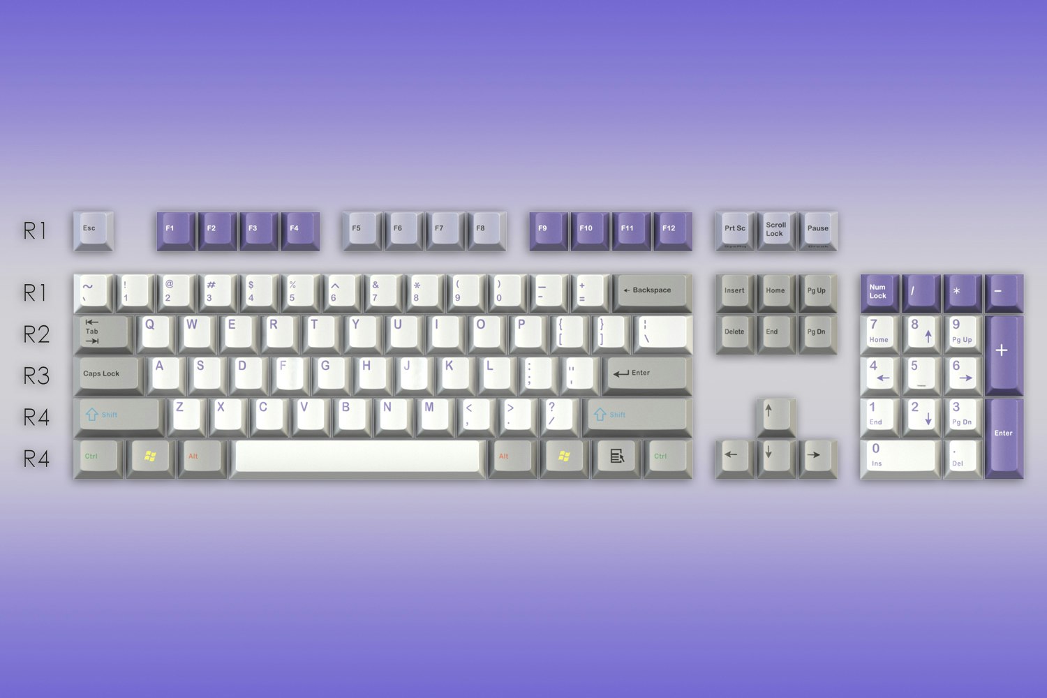 GMK SNES Keycap Set | Mechanical Keyboards | Keycaps | Custom Keycaps ...