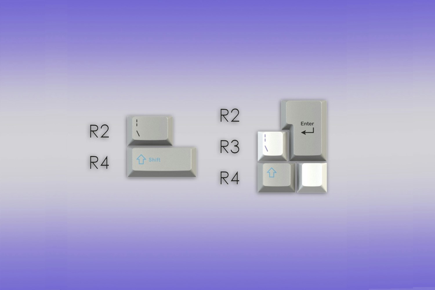 GMK SNES Keycap Set | Mechanical Keyboards | Keycaps | Custom Keycaps ...