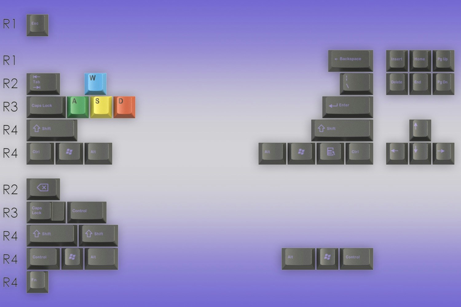 GMK SNES Keycap Set | Mechanical Keyboards | Keycaps | Custom Keycaps ...
