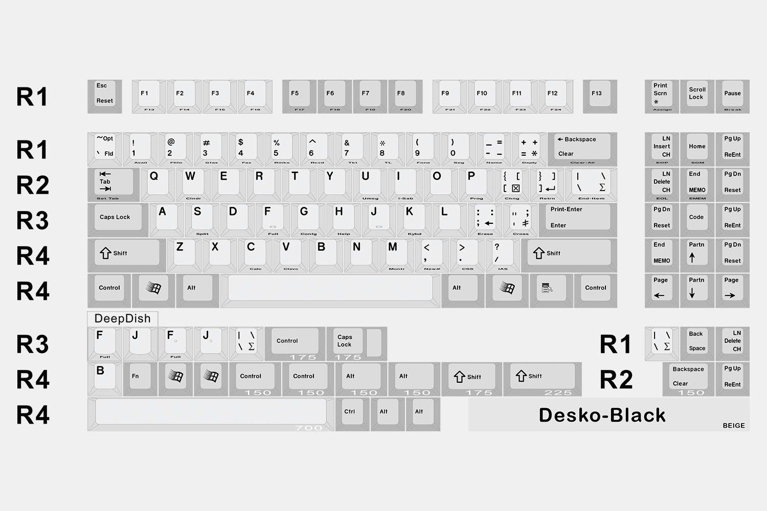HammerWorks CRP Round 5 Keycap Set | Mechanical Keyboards | Keycaps ...