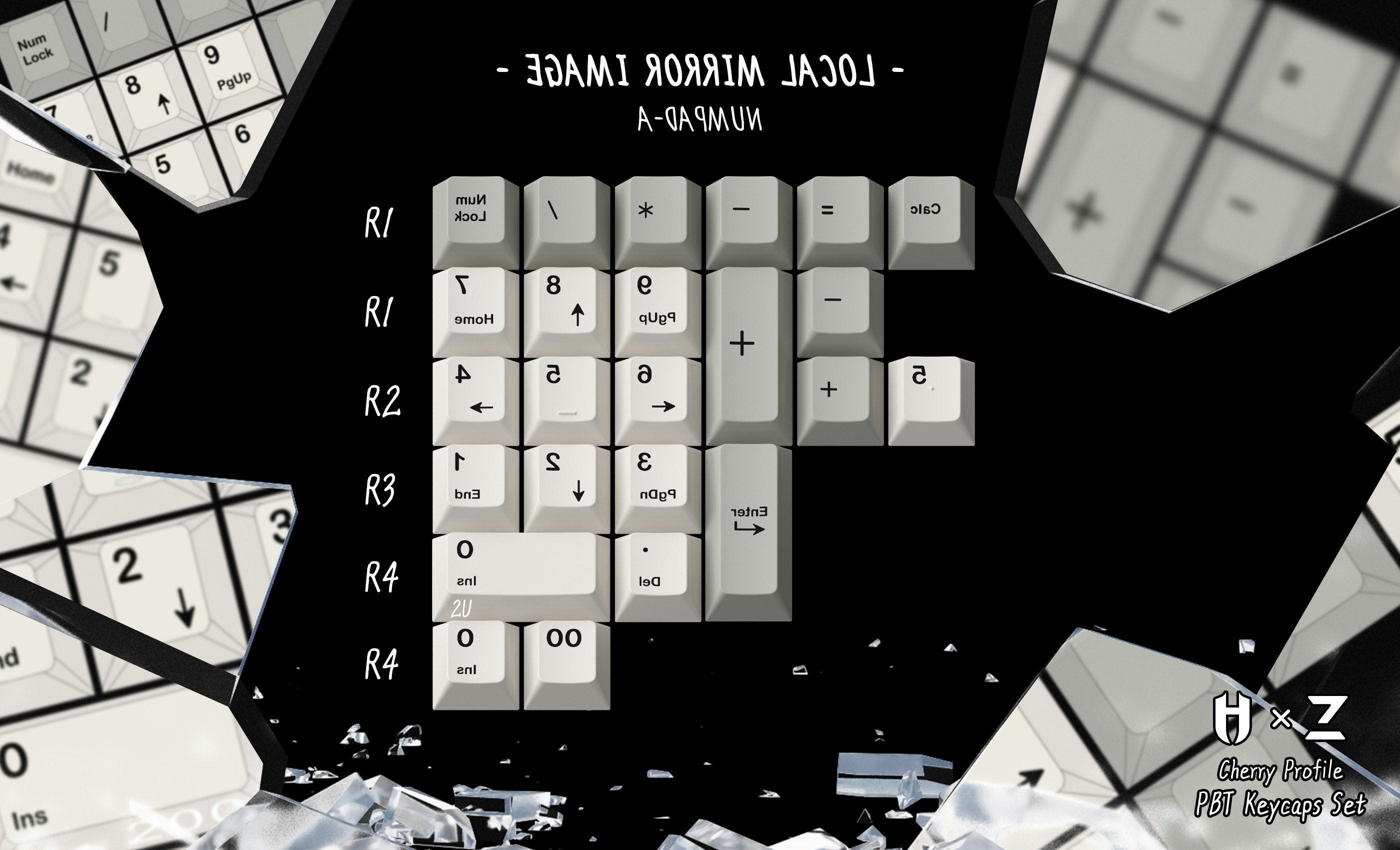 HammerWorks CRP Mirror Image PBT Keycap Set | Mechanical Keyboards ...