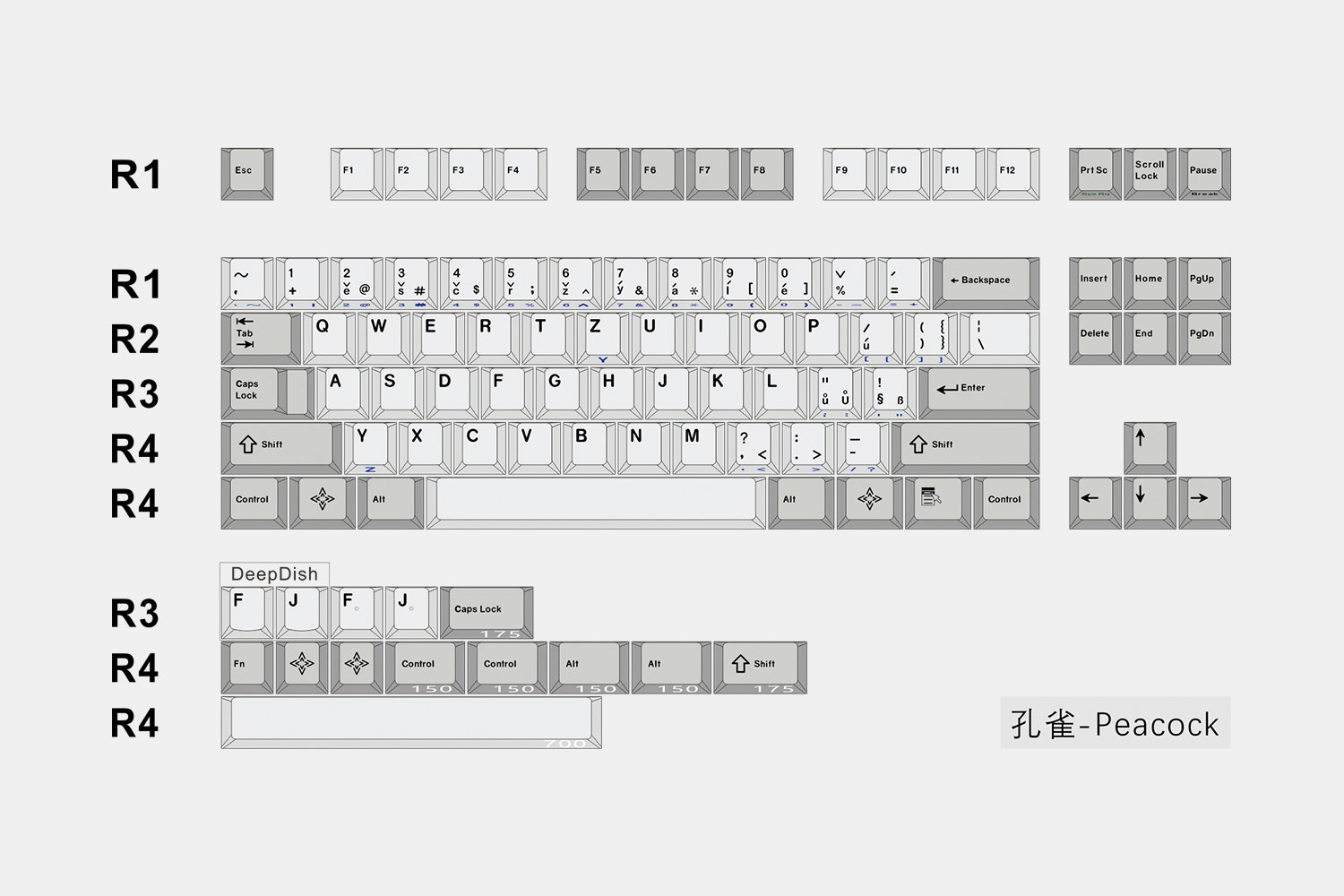[US-TX] [H] GMK Prepress, GMK Redacted, GMK Future Funk (Icon Mods ...