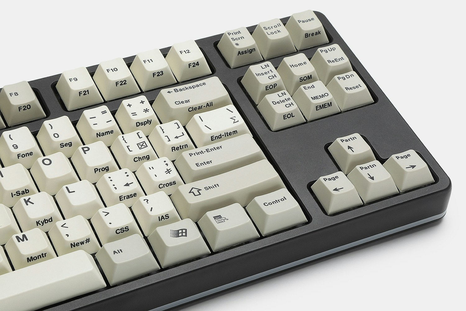 HammerWorks CRP Round 4 Dye-Subbed PBT Keycap Set | Mechanical ...