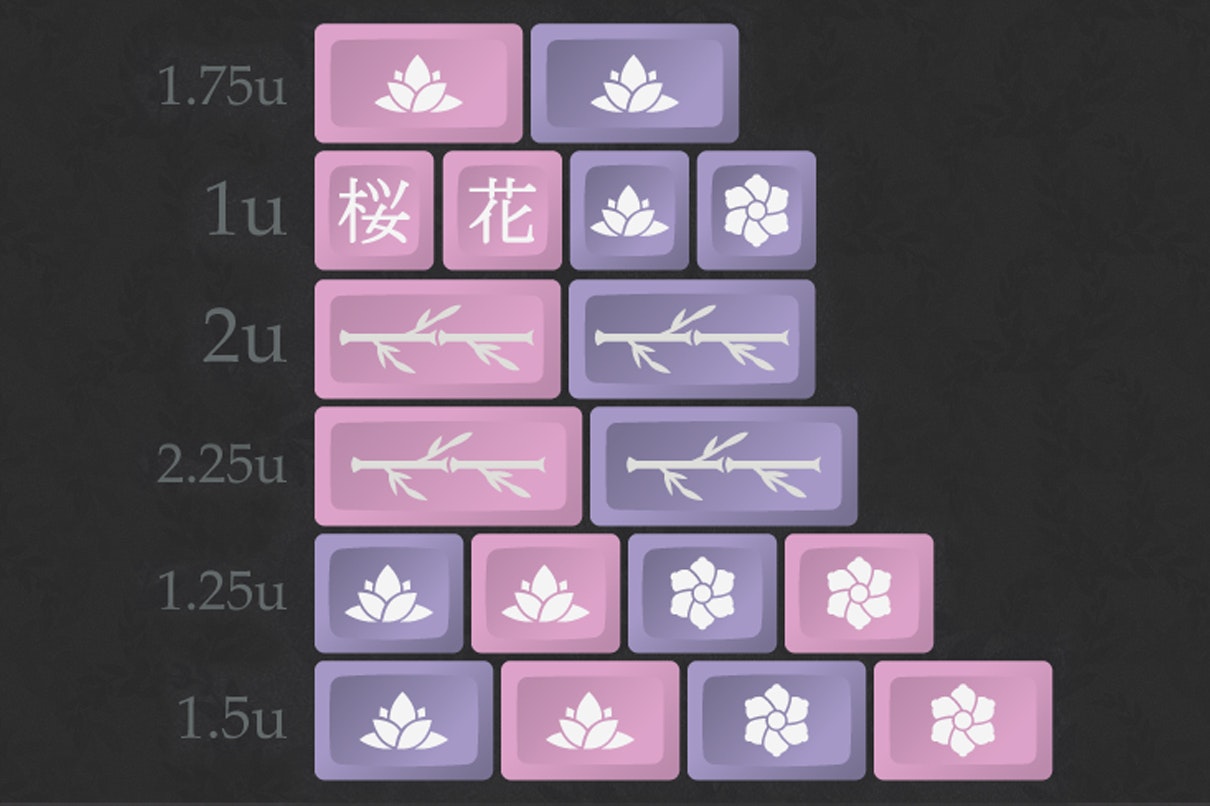 Hana DSA Custom Keycap Set | Mechanical Keyboards | Keycaps | Custom ...