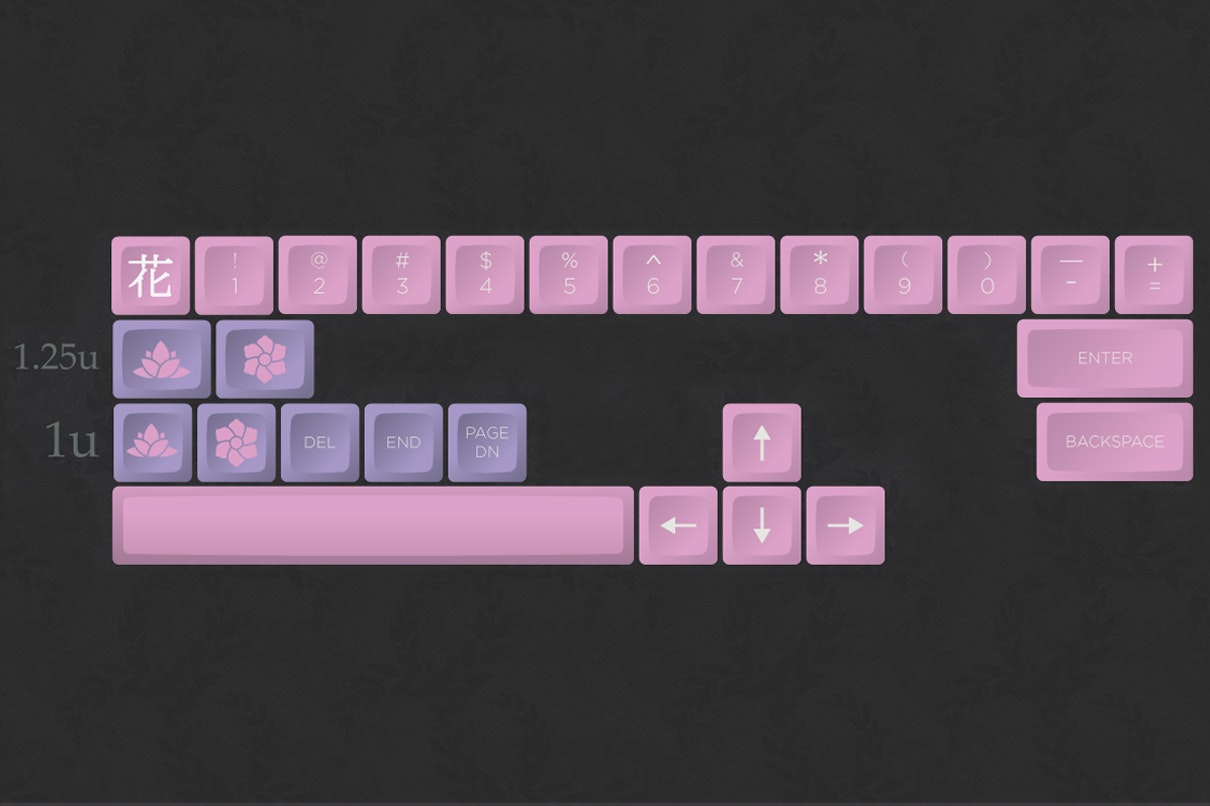Hana DSA Custom Keycap Set | Mechanical Keyboards | Keycaps | Custom ...