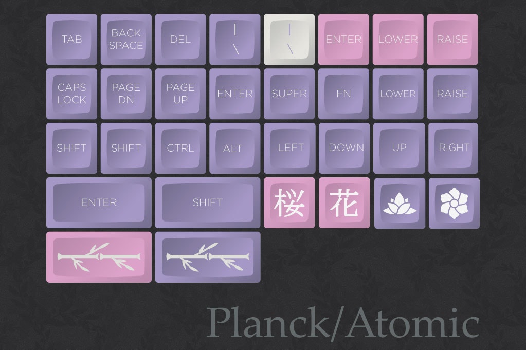 Hana DSA Custom Keycap Set | Mechanical Keyboards | Keycaps | Custom ...