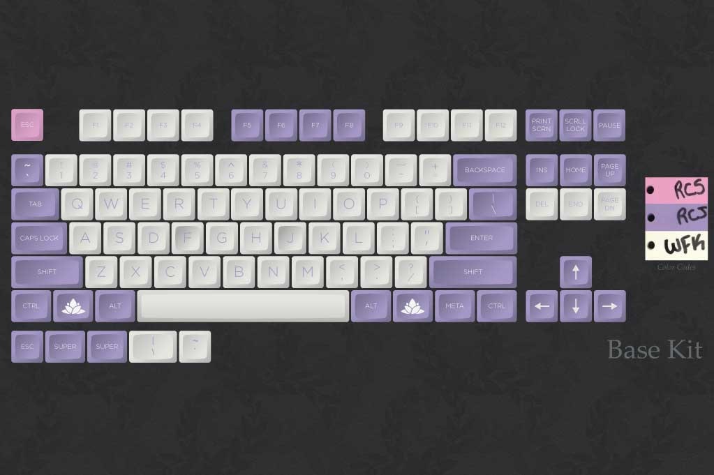 Hana DSA Custom Keycap Set | Mechanical Keyboards | Keycaps | Custom ...