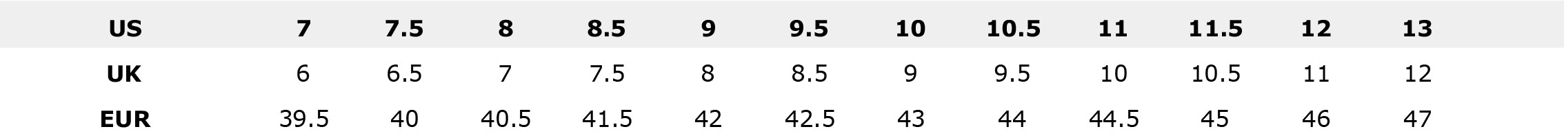 Hanwag Men's Tudela Light GTX Boots Details | Shoes | Hiking Shoes | Drop