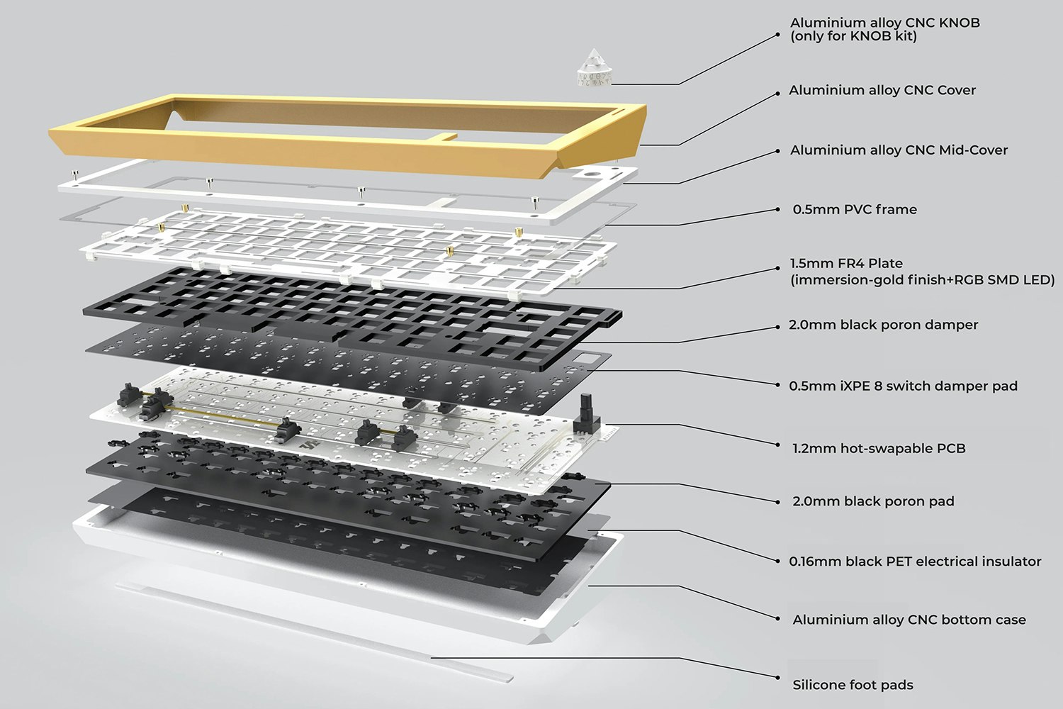 Heavy Shell Pare65 Barebones Mechanical Keyboard Kit | Mechanical ...