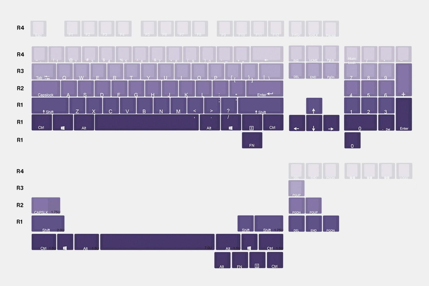 IDOBAO Gradient Shine-Through PBT Keycap Set | Mechanical Keyboards ...