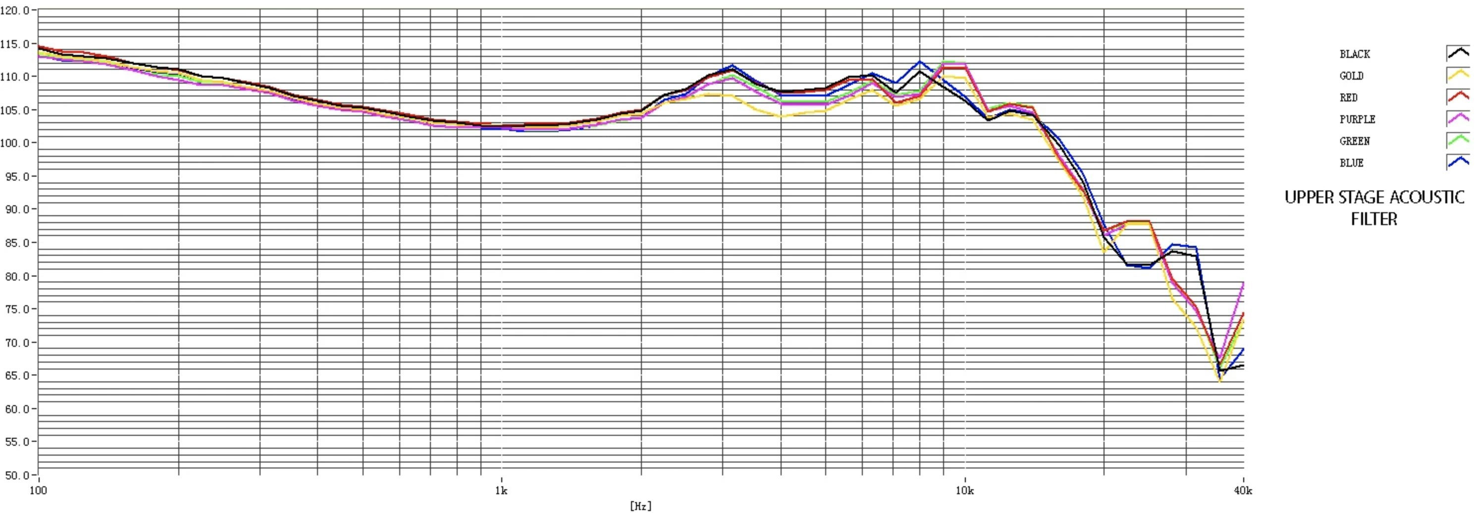 IMR R2 Aten IEM | Audiophile | Headphones | Universal IEM Headphones | Drop