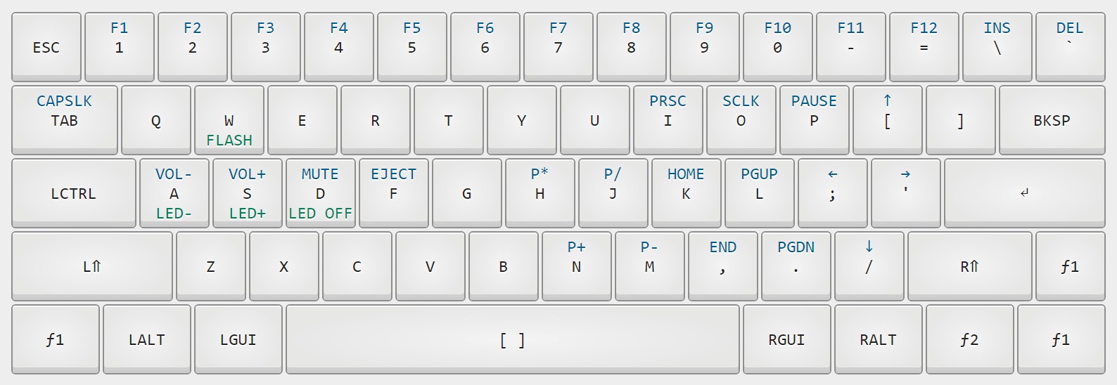 Infinity x GMK 3Run 60% Keyboard Kit | Mechanical Keyboards | Mini ...
