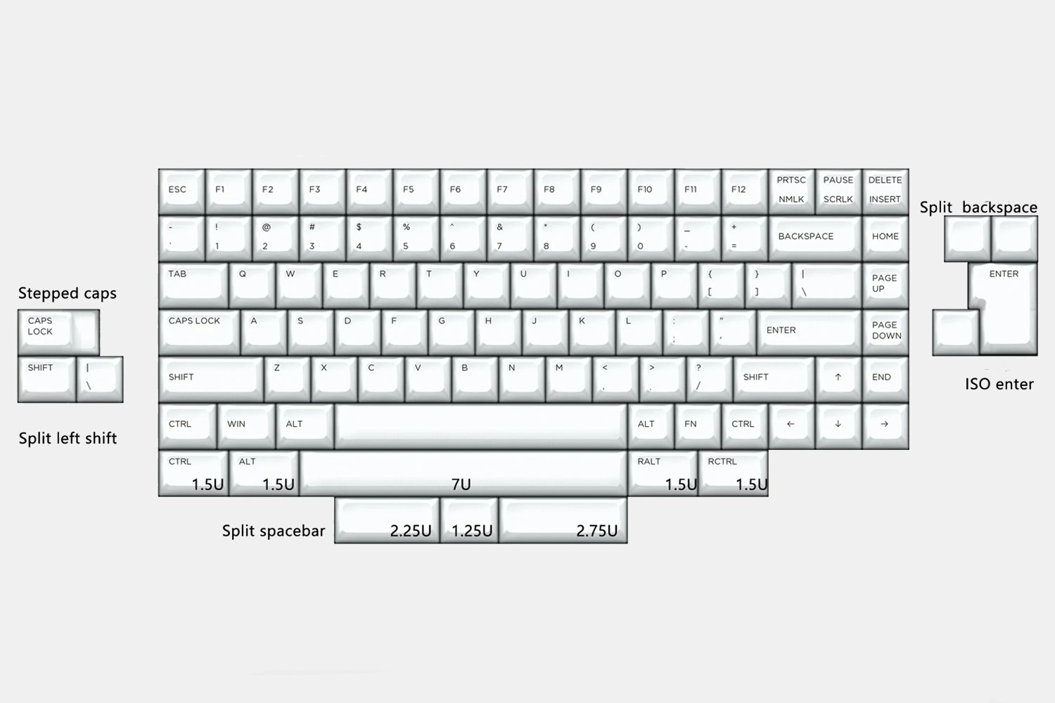 KBDfans 5-Degree 75% Aluminum Keyboard Kit | Mechanical Keyboards ...