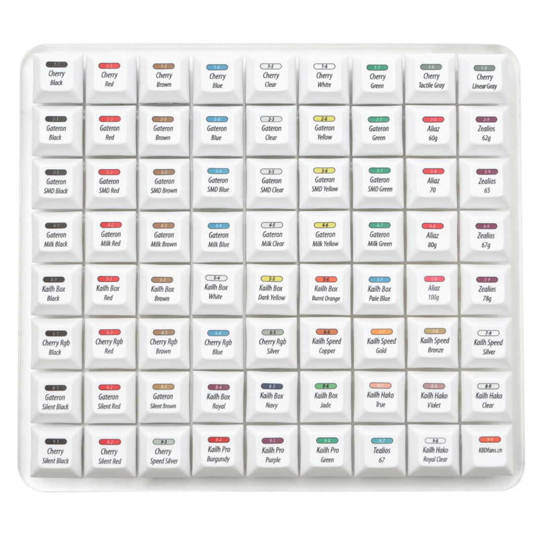 Accessories & Components | Drop