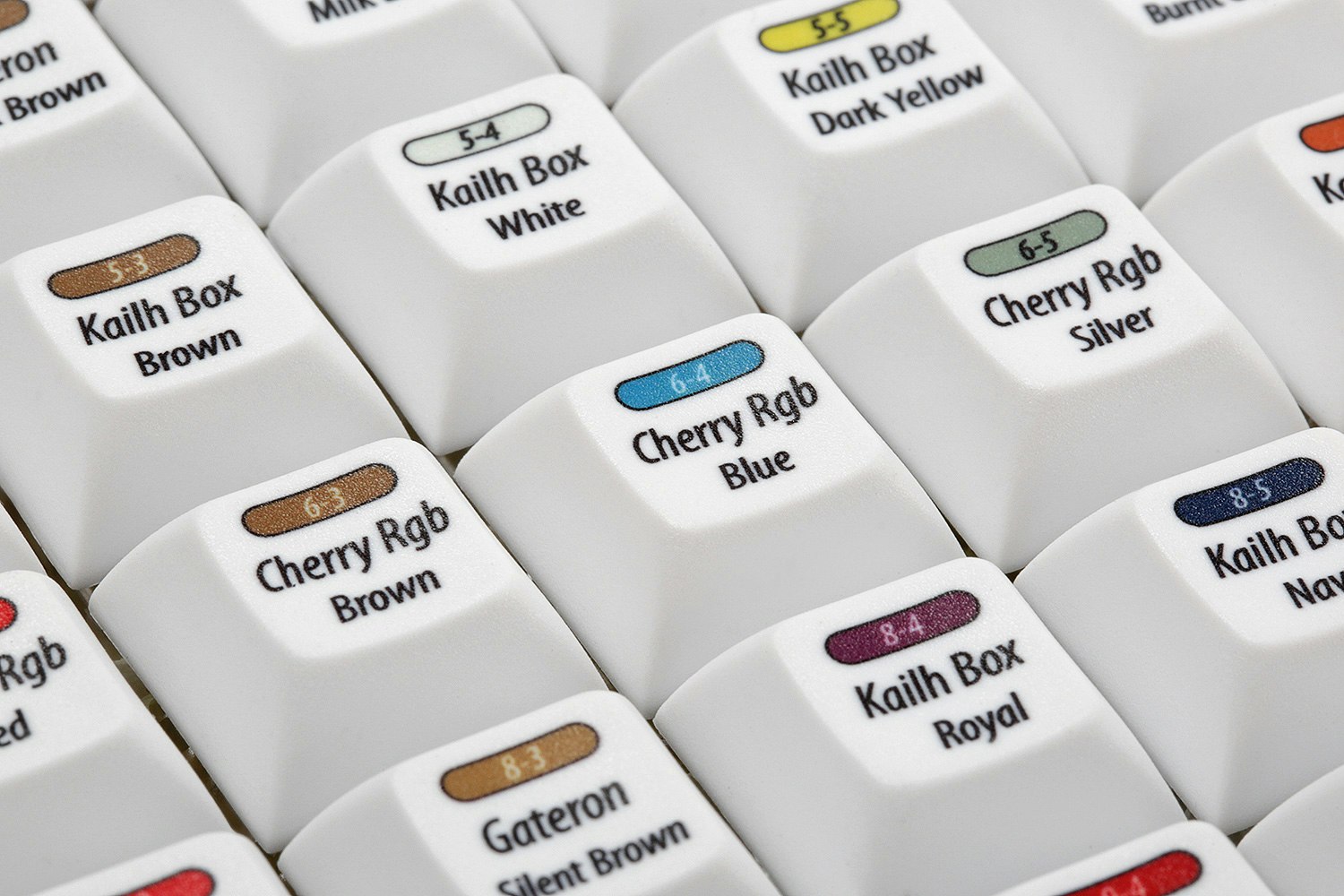 KBDfans All-in-One 72-Switch Tester | Mechanical Keyboards | Switch ...