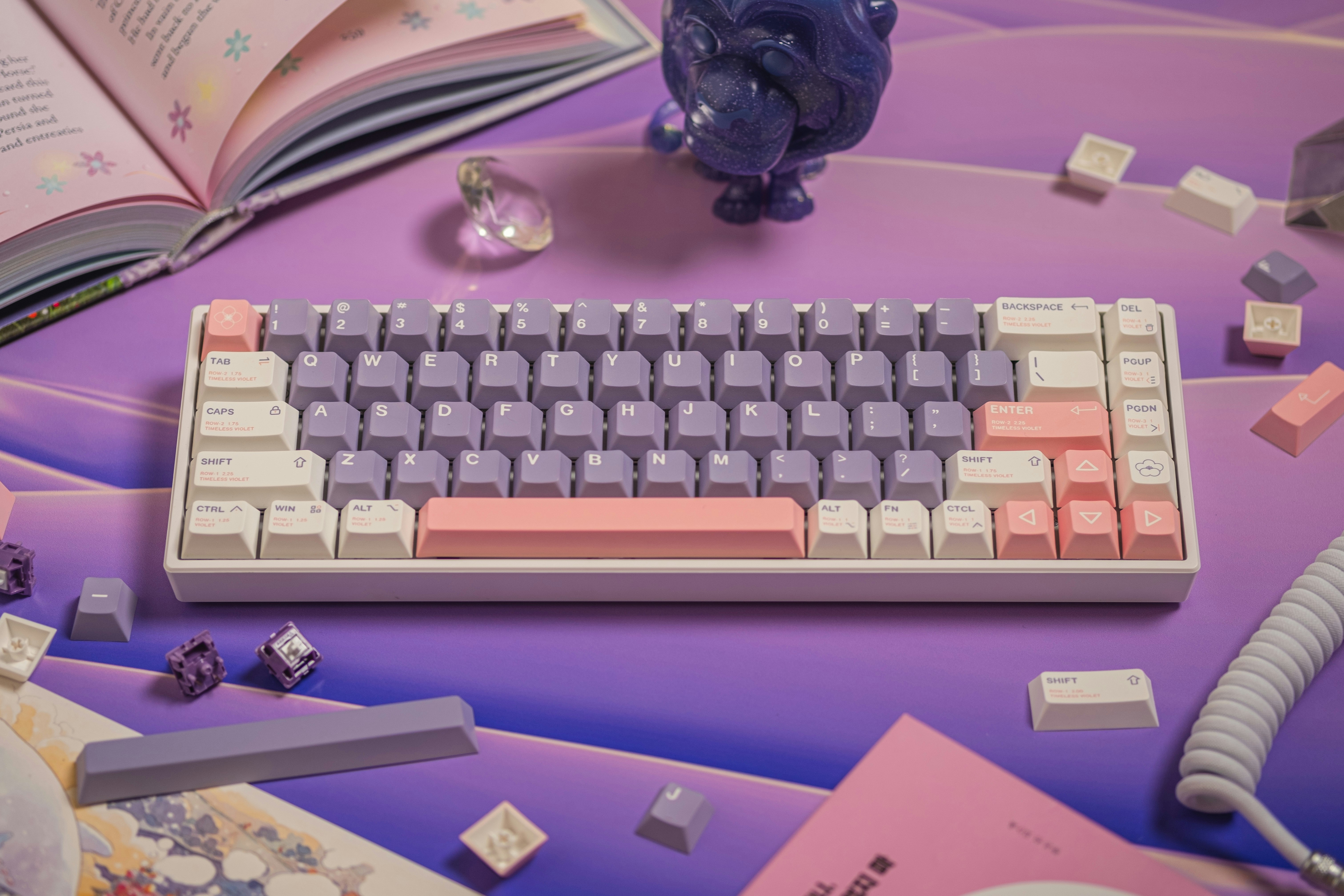 Keebmonkey Timeless Violet Cherry PBT Dye-Subbed Keycap Set ...